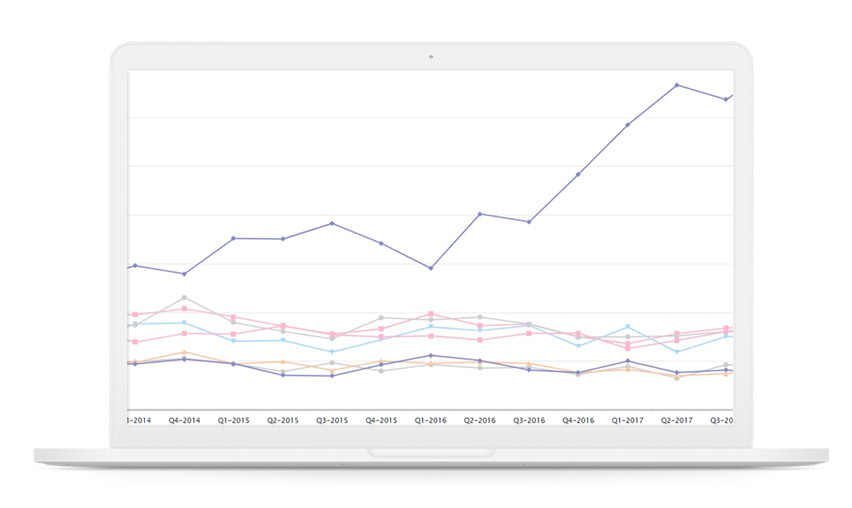 Training Videos - Creating A Map Chart - Panintelligence